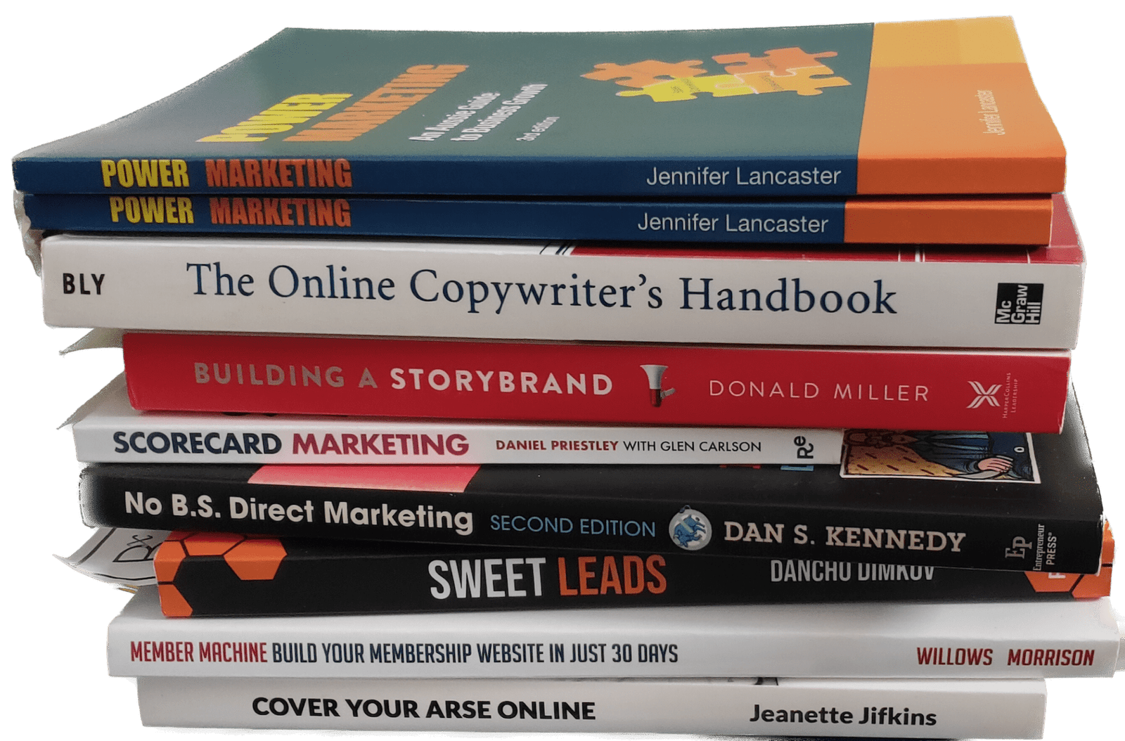 Marketing Your Book: The Ultimate Guide | Indie Author Blog
